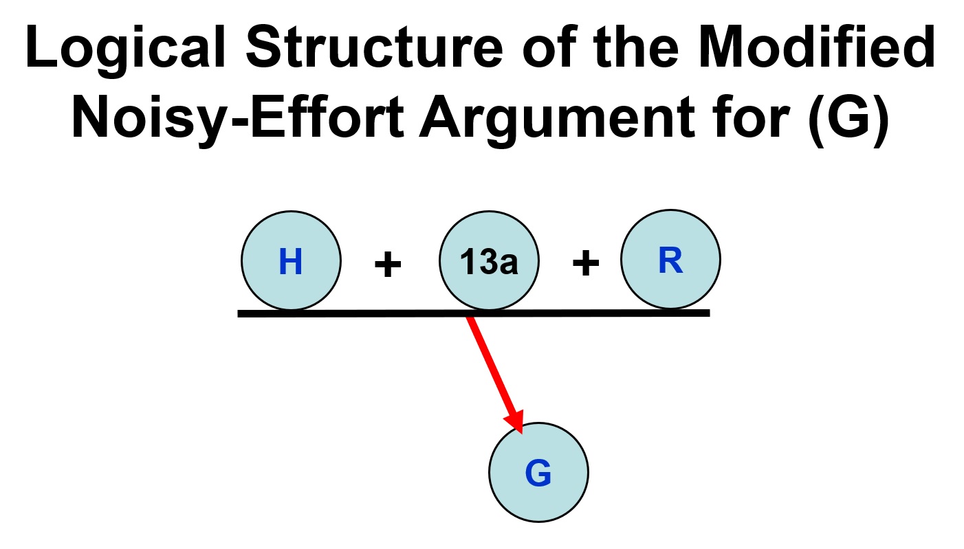 Kreeft’s Case Against the Swoon Theory – Part 31: Evaluation of the ...